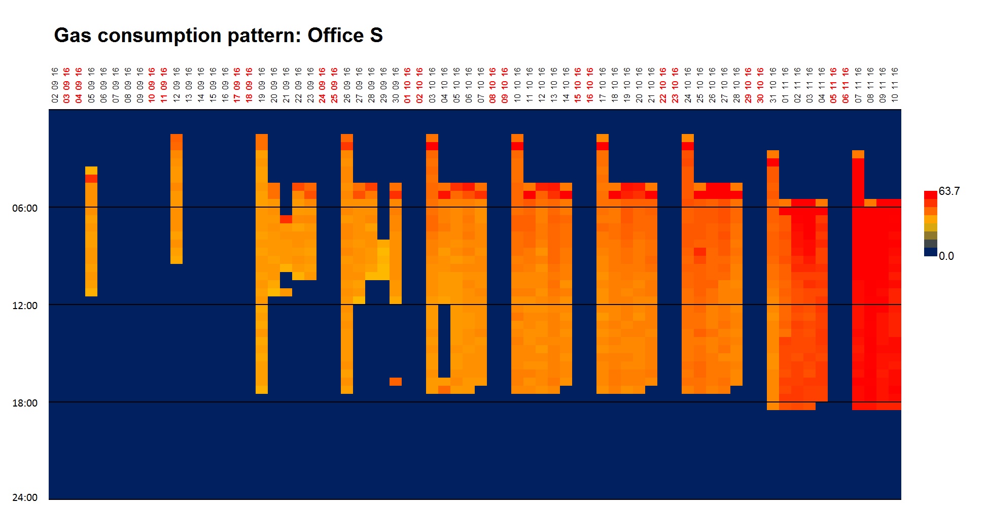 heatmap_office_s | VESMA.COM