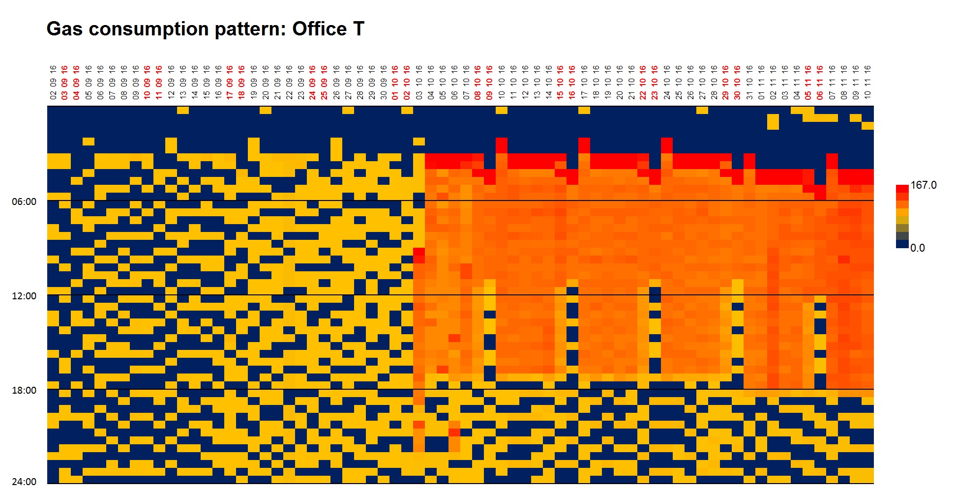 heatmap_office_t | VESMA.COM